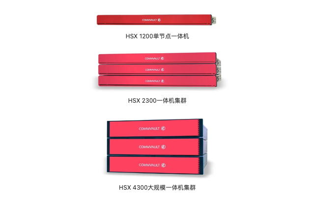 混合云存储新突破，以“不变”应万变|厂商动态|数据存储运维服务_数据安全_攻防演练_容灾备份运维服务_IT产品代理-信亦宏达